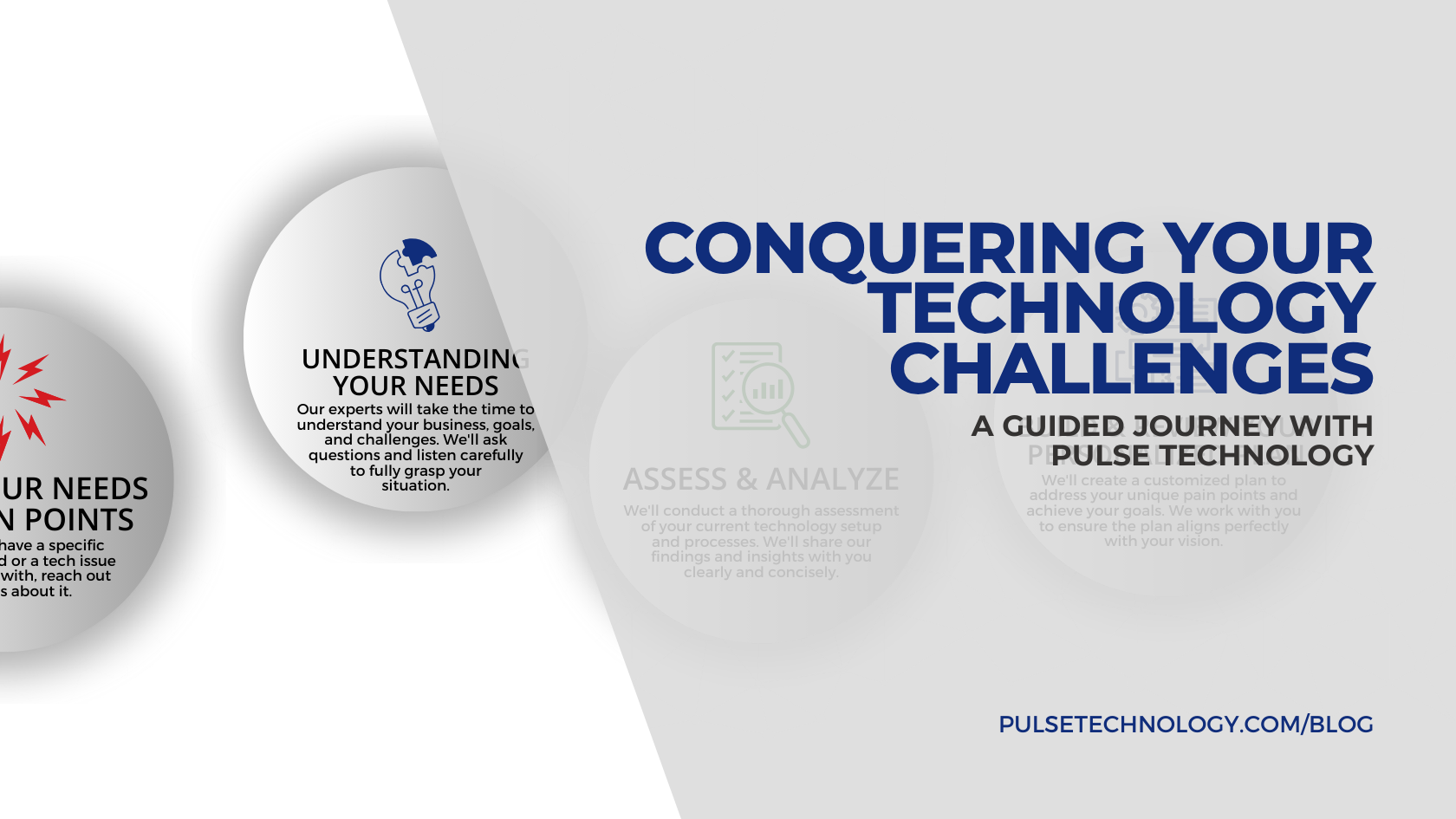Conquering Your Technology Challenges: A Guided Journey with Pulse Technology